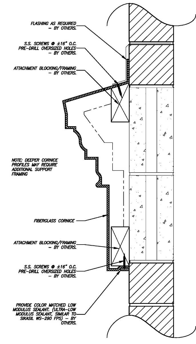 Architectural FRP Joins IBC - Architectural Fiberglass, Inc.